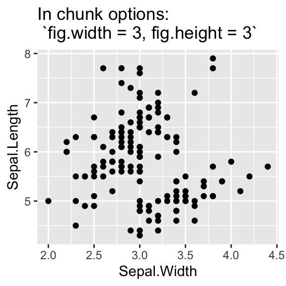Chapter 6 Formatting Tips | YOUR TITLE HERE